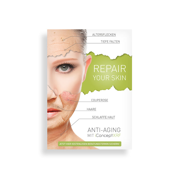 POSTER "Anti Aging" – Amaderm-Experts